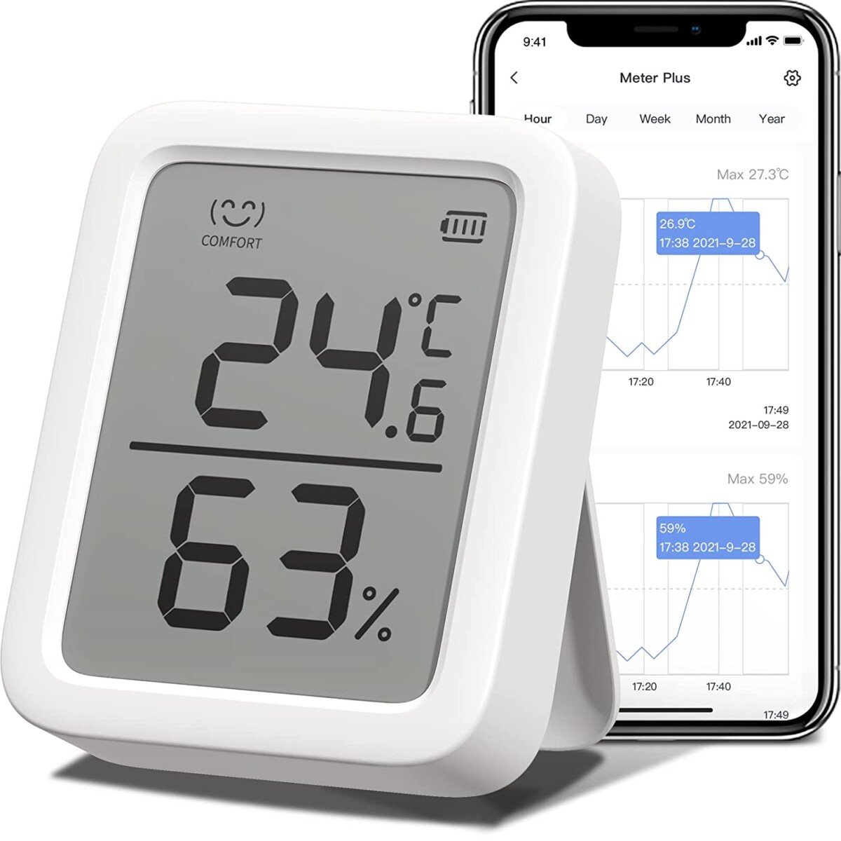 SwitchBot Wireless Thermometer Hygrometer Humidity Sensor with Alerts ...