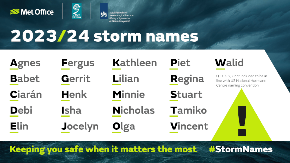 UK Storm Centre - Met Office - Crondall Weather